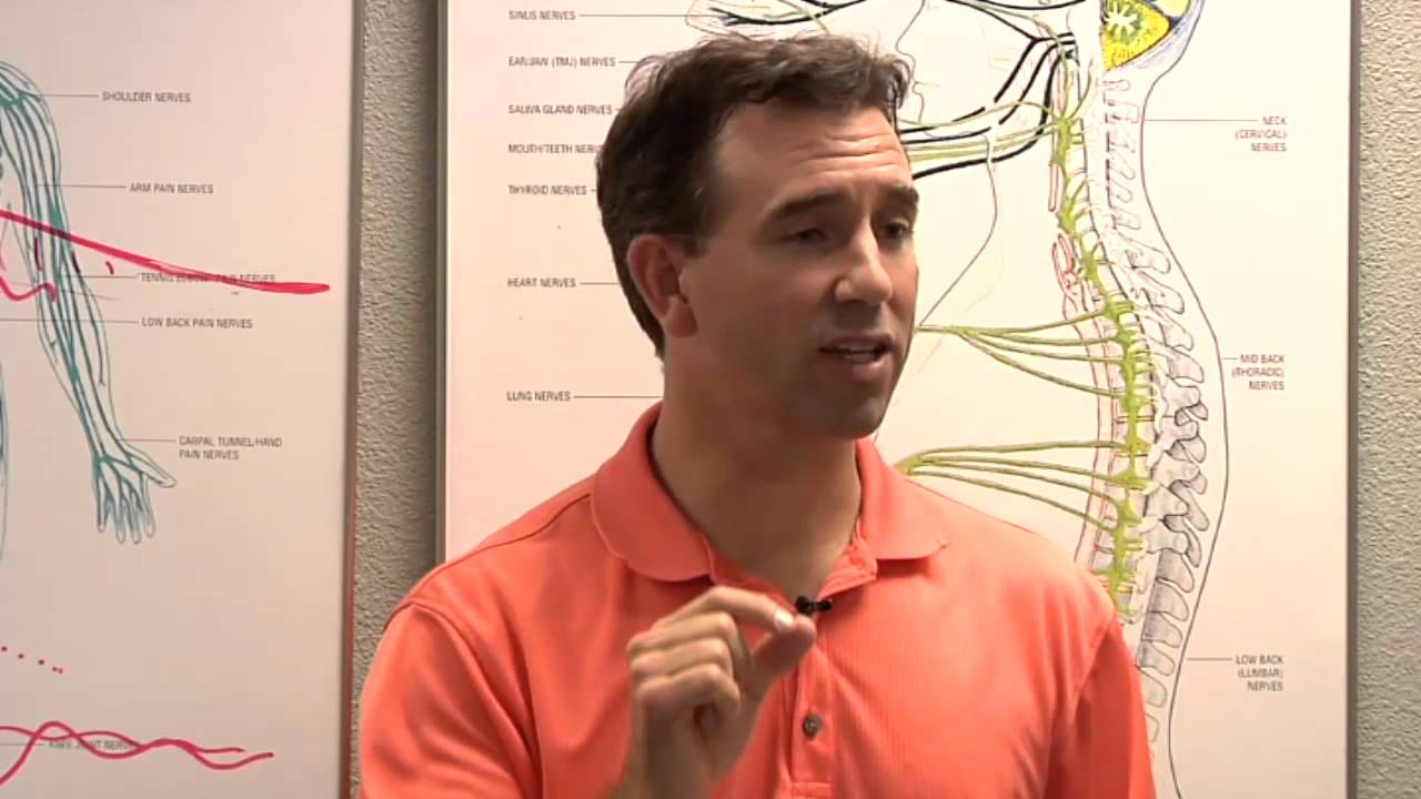 Dr. Allan Ross: Control Your Blood Sugar - YouTube