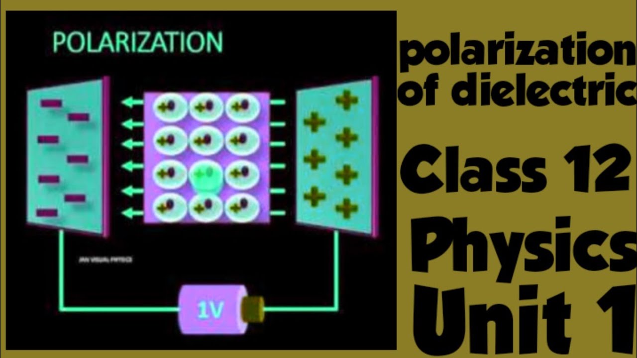 Class 12 polarisability. Reduced Electric field intensity for a ...
