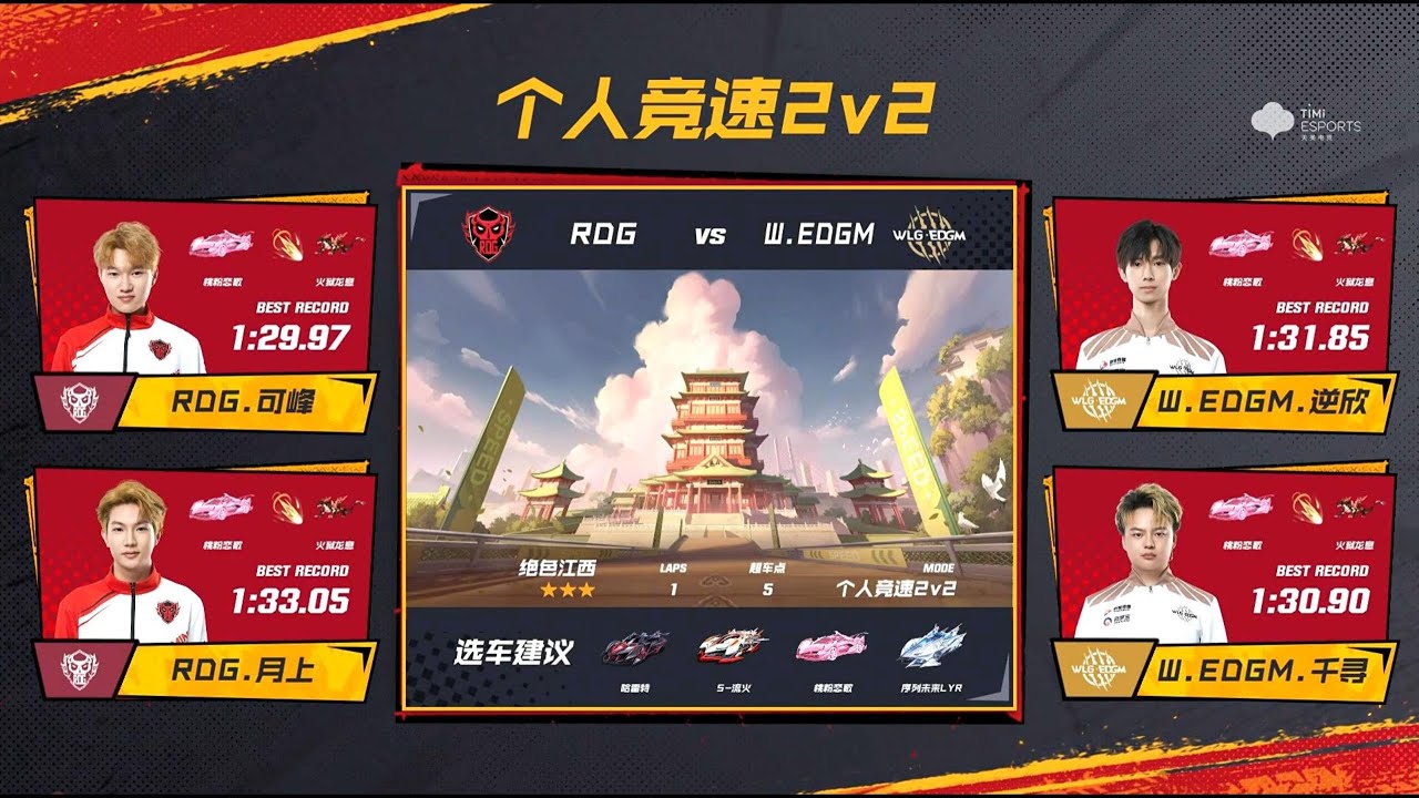【極速領域/QQ飛車】{S聯賽}(d4) RDG VS W.EDGM 2V 月上、可峰/林成對上RNGM?|握手後，千尋:嘿逆，這兒 {炎炎 ...