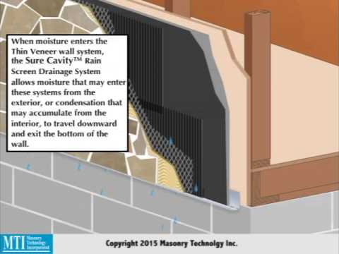 The Two-Fold Purpose of a Rainscreen Drainage Plane - YouTube