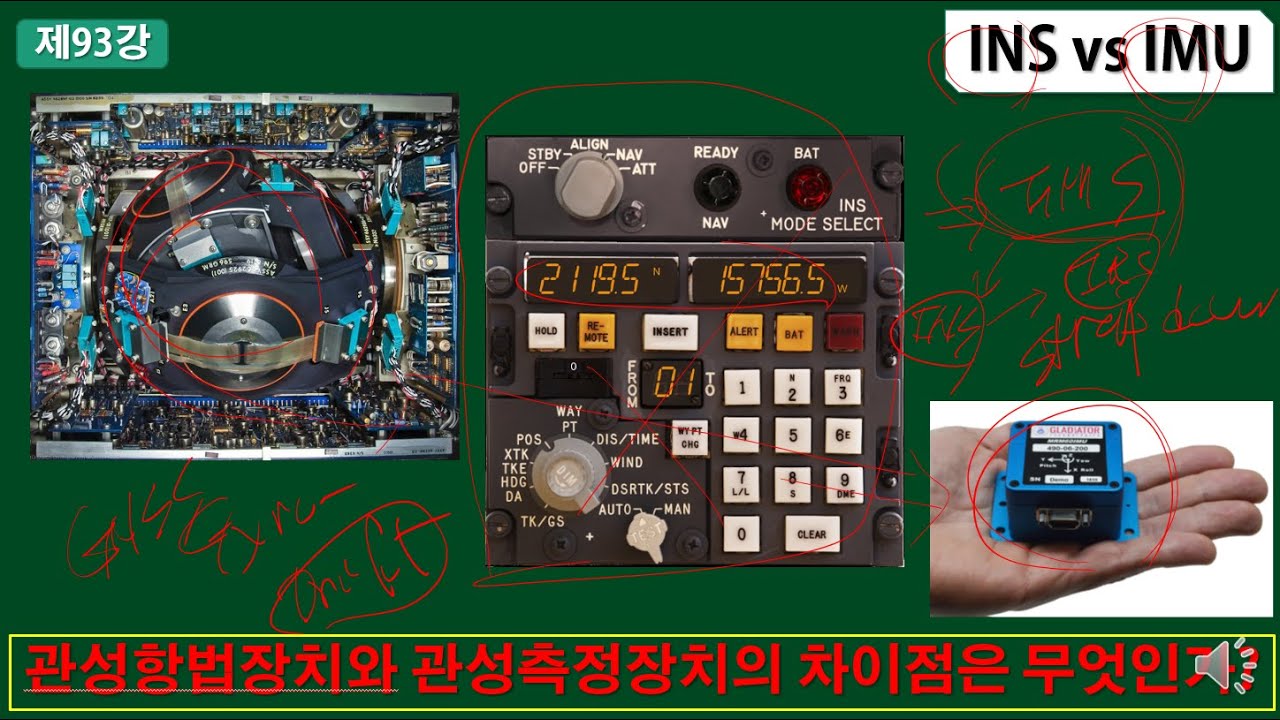관성항법장치(INS)와 관성측정장치(IMU)의 차이를 알아본다. - YouTube