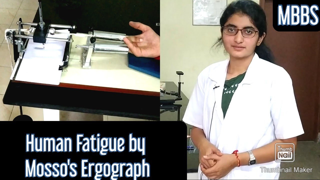 Ergography, Fatigue & Calculation of Work done. | MUHS | #mbbs # ...