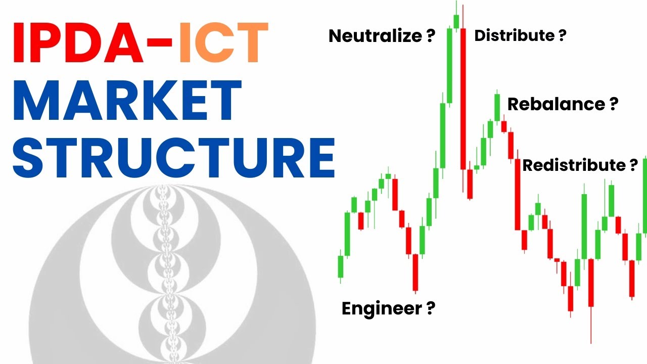 Want EASY ICT CONCEPTS? Master IPDA Structure in Hindi - YouTube