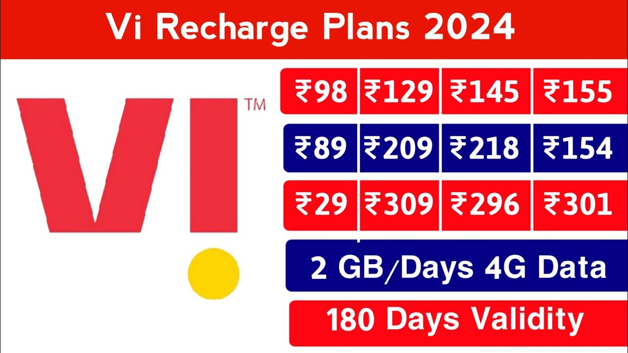 Vi Best Recharge Plans 2024 || Vi new validity recharge plans | 2GB ...