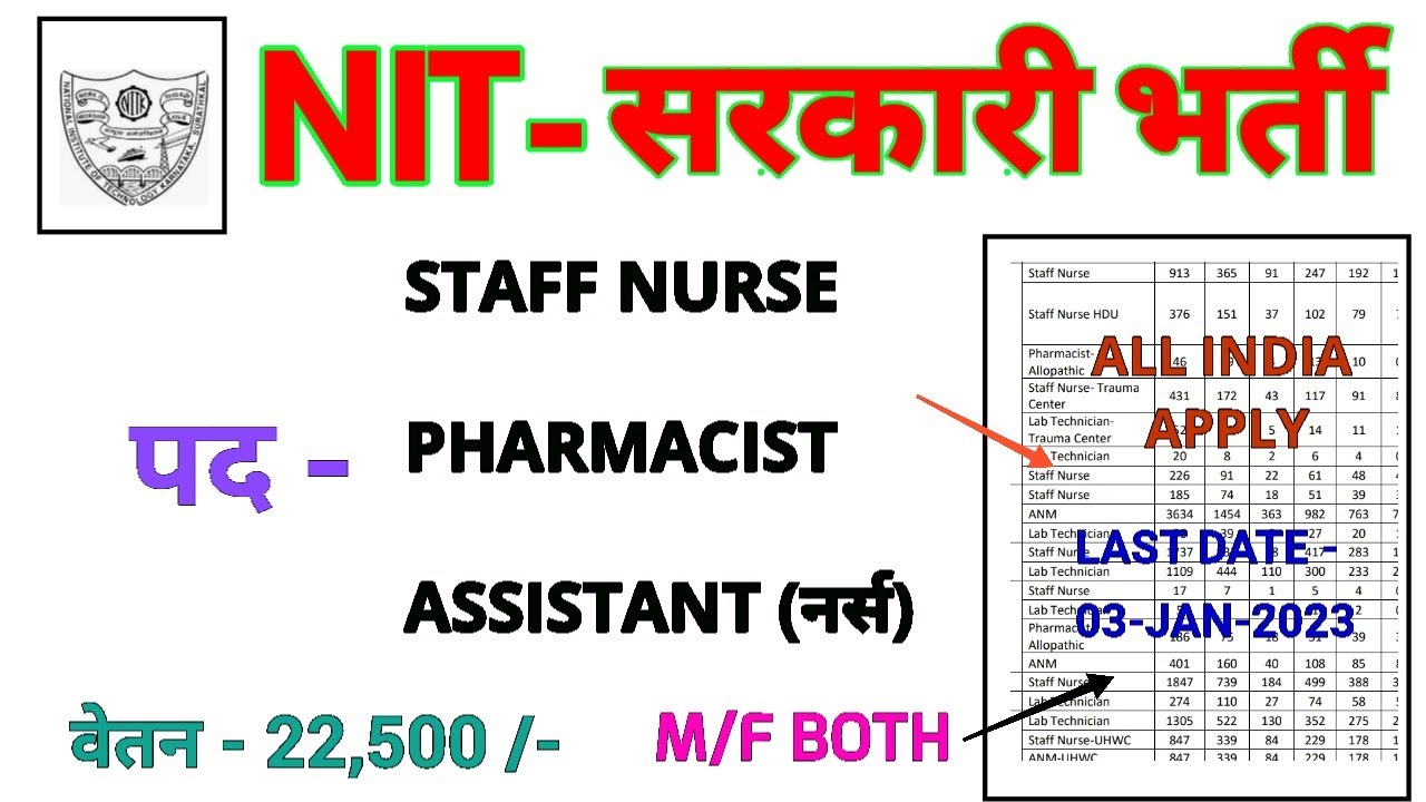 NIT STAFF NURSE VACANCY 2022 - ALL INDIA भर्ती - NURSING RECRUITMENT ...