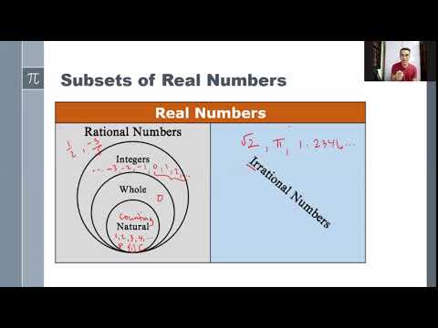 Math 7 Lesson 2.1: Subsets of Real Numbers - YouTube