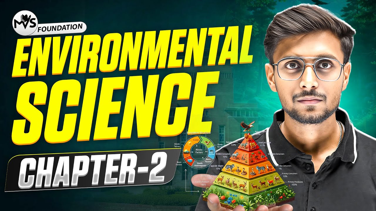 Environmental Science: Theory into Practice - l Chapter 2 Ecosystem | B.A Prog./Hons. Semester ...