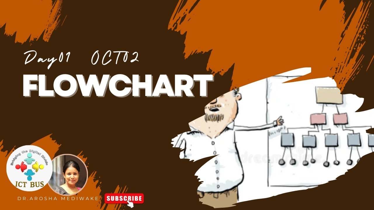 Flowchart DAY 1 OCT 2 - YouTube