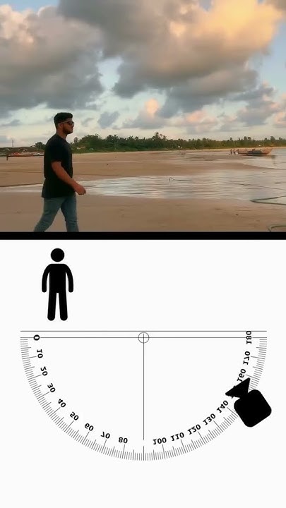 Improve your camera Movement #camera #cameratechniques #cameramovements #cameraangle #cinematic ...