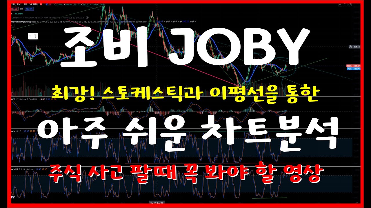 joby 주식 차트분석 / JOBY Stock Chart Analysis / 조비 주식 / 6 2 23 - YouTube