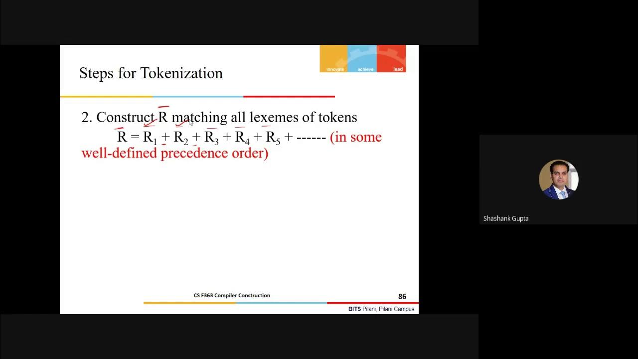 Lexical Analyzer Implementation -Transition Diagrams|| COMPILER ...