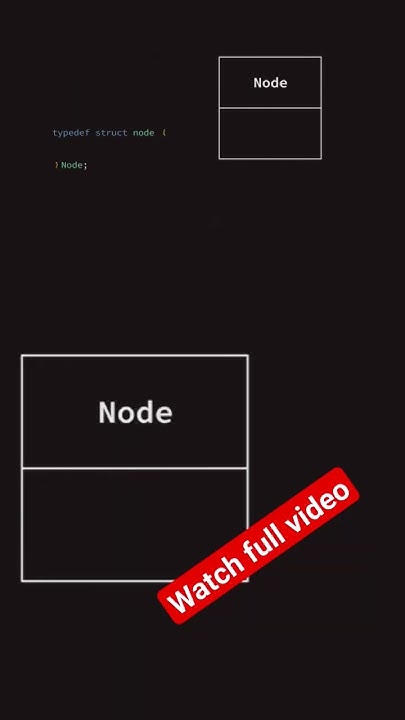 Linked Lists In A Blitz ⚡ Linkedlists Datastructures Computerscience Coding Youtube