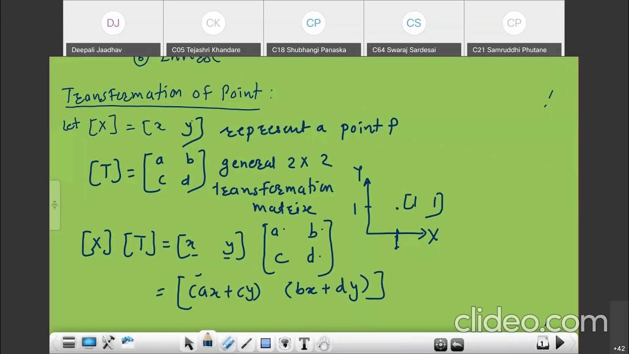 Lecture 6 - Computer Graphics - 2D Transformation (Transformation of Point) - Deepali Jaadhav ...