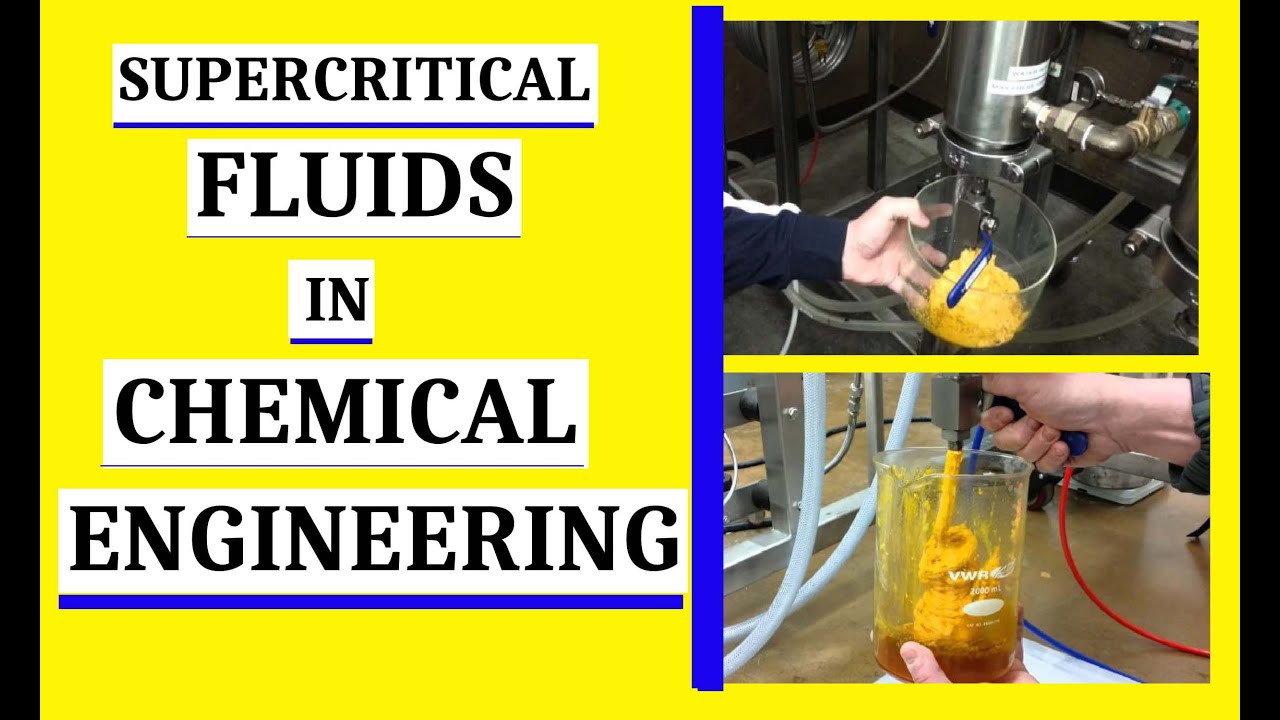Supercritical fluids Types | Supercritical fluids application ...
