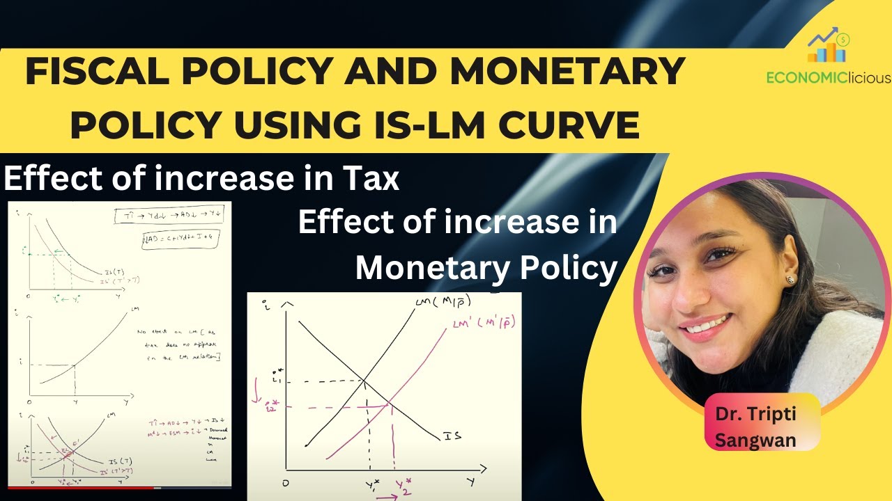 Unit 2 chapter 5 part 6 Macroeconomics-Fiscal Policy and Monetary ...