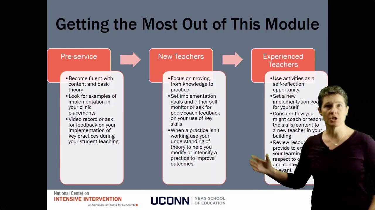 Behavior Course: Module 4 Introduction - YouTube