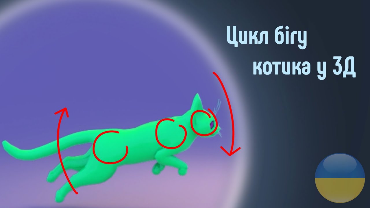 Cat Run Cycle tutoria | Цикл бігу кота - YouTube