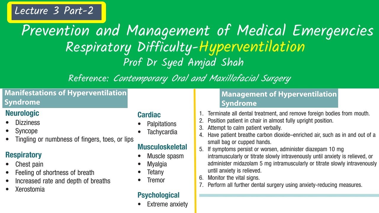 Lecture 3 Part-2 |Hyperventilation | Respiratory Difficulty | Medical ...