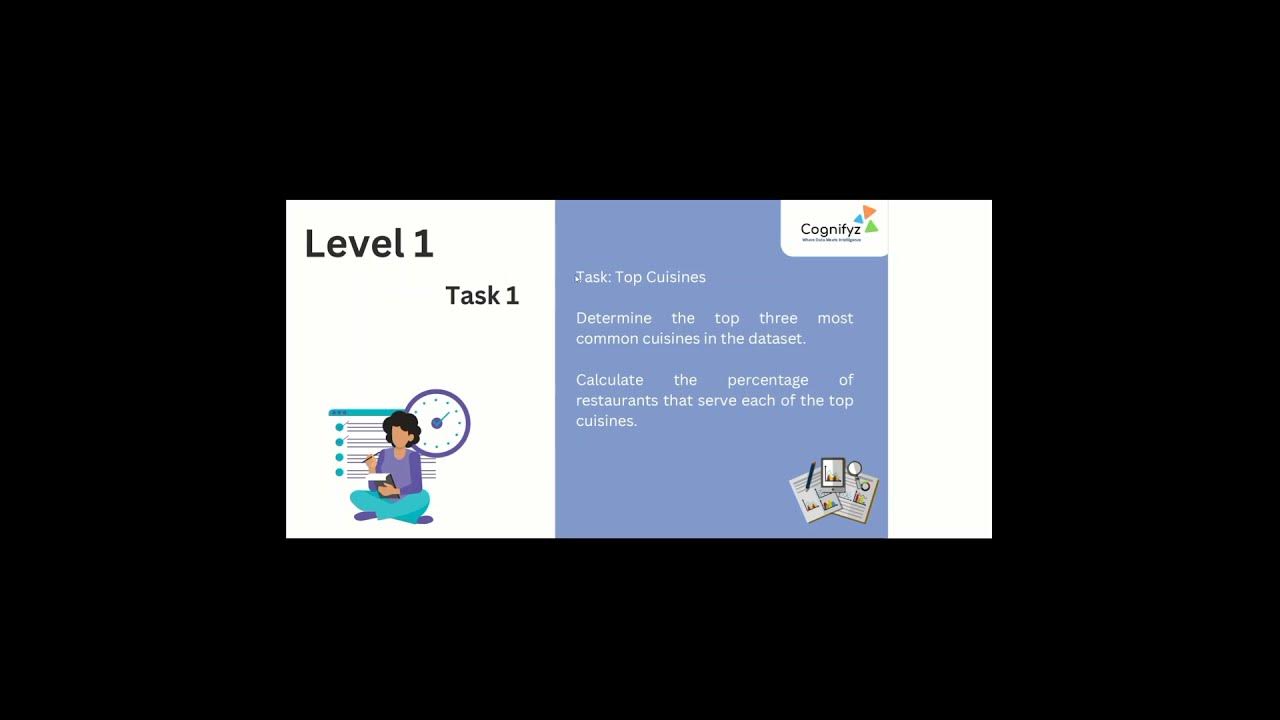 Cognifyz internship Level 1 Task 1: Top Cuisines - YouTube