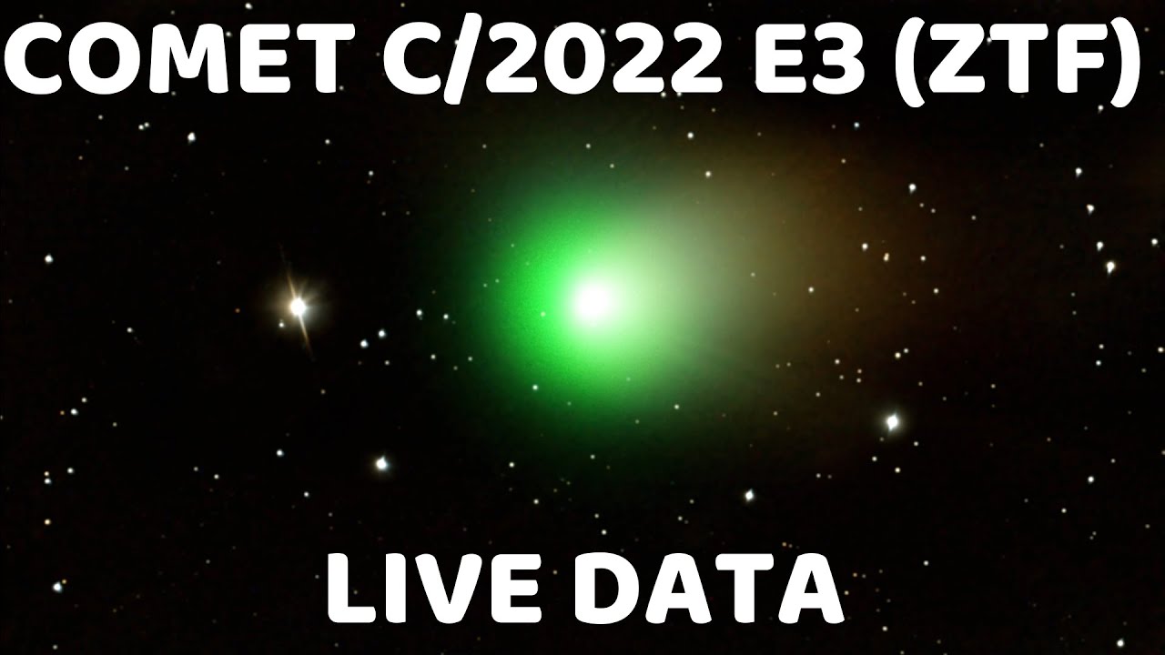 COMET C/2022 E3 (ZTF) Tracker Live Position & Data (Images) - YouTube