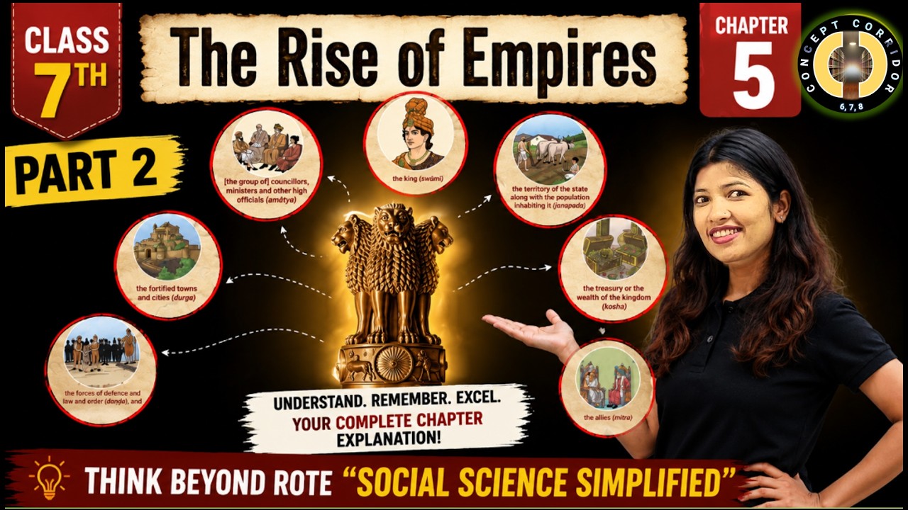 The Rise Of Empire | Chapter 5 Part 2 | Class 7 Social Science ...