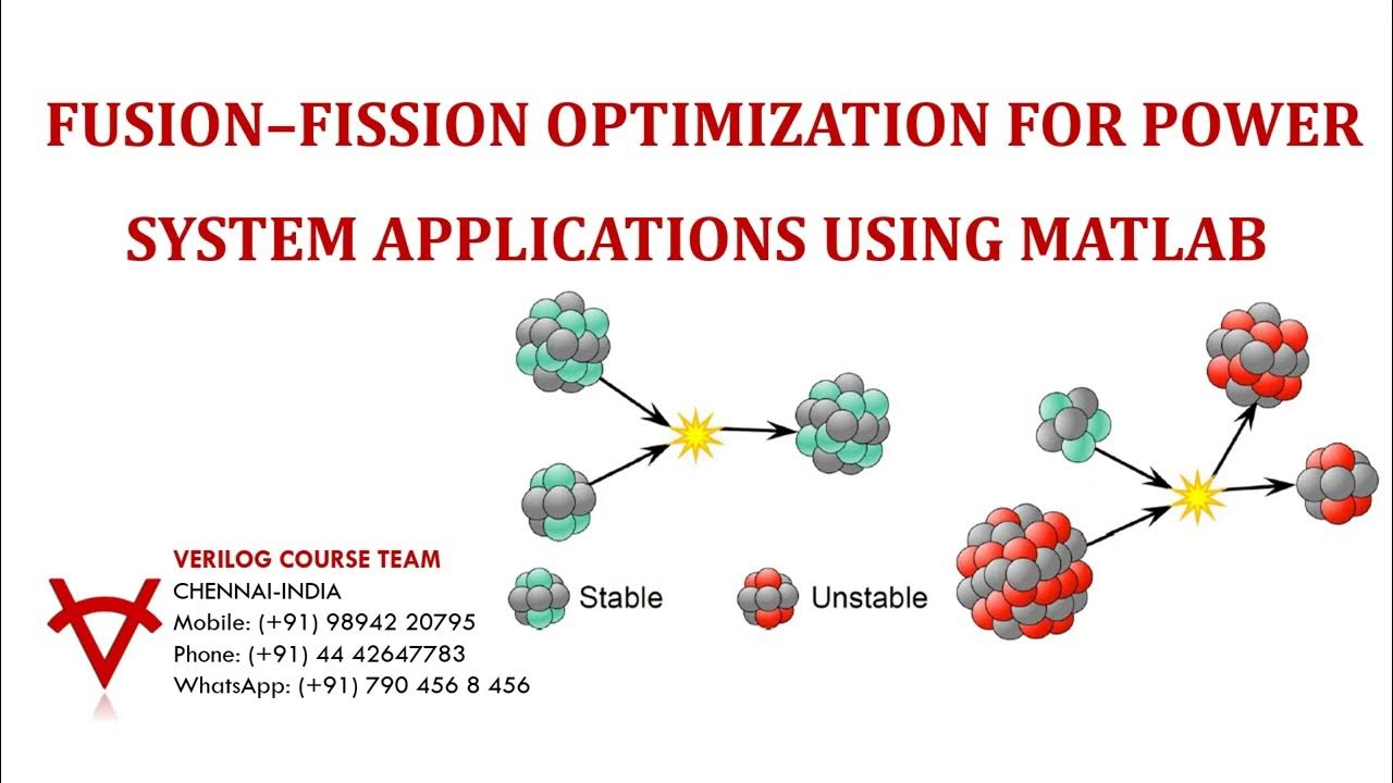 FUSION FISSION OPTIMIZATION FOR POWER SYSTEM APPLICATIONS USING MATLAB - YouTube