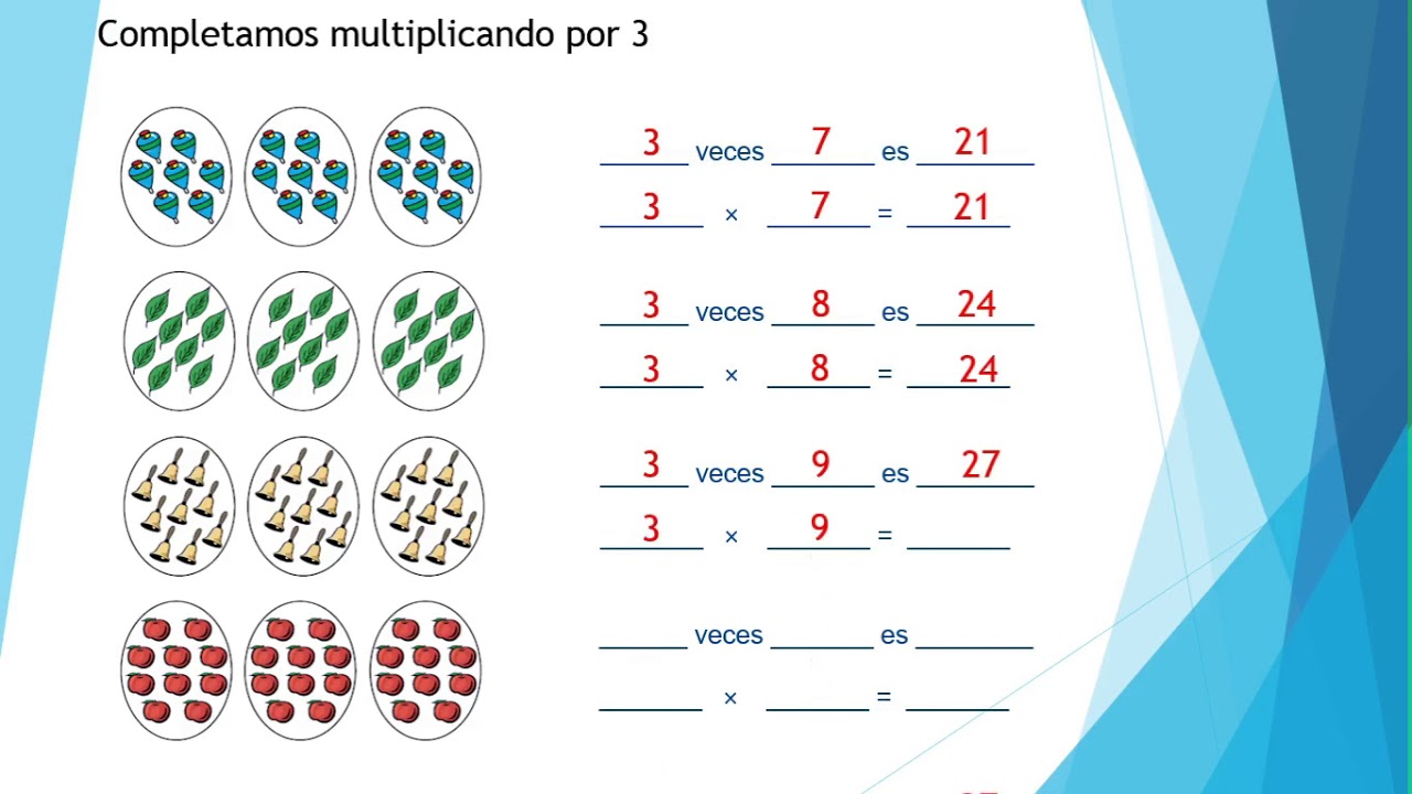 Multiplicación por tres - YouTube