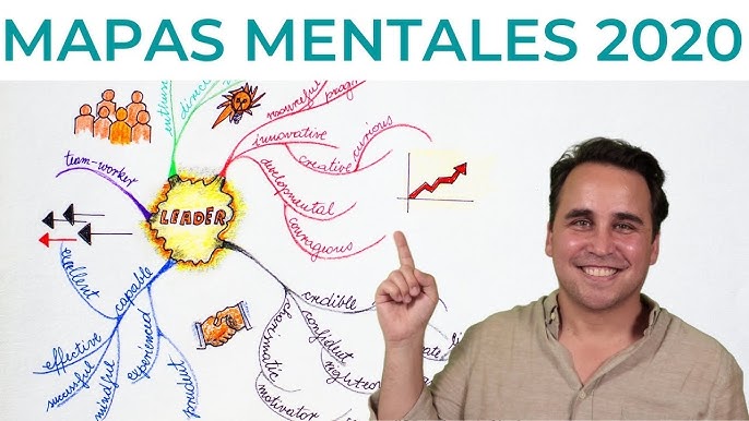 Las mejores apps para crear mapas conceptuales y mentales – Enséñame de ...