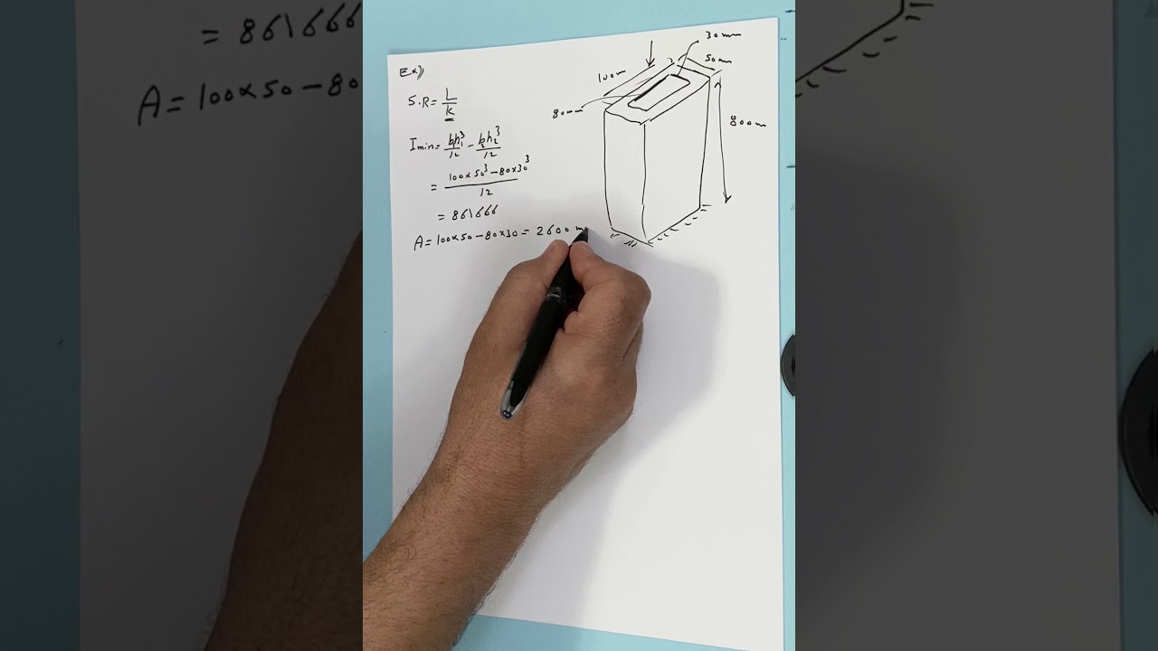 Example 2 Buckling of column - YouTube