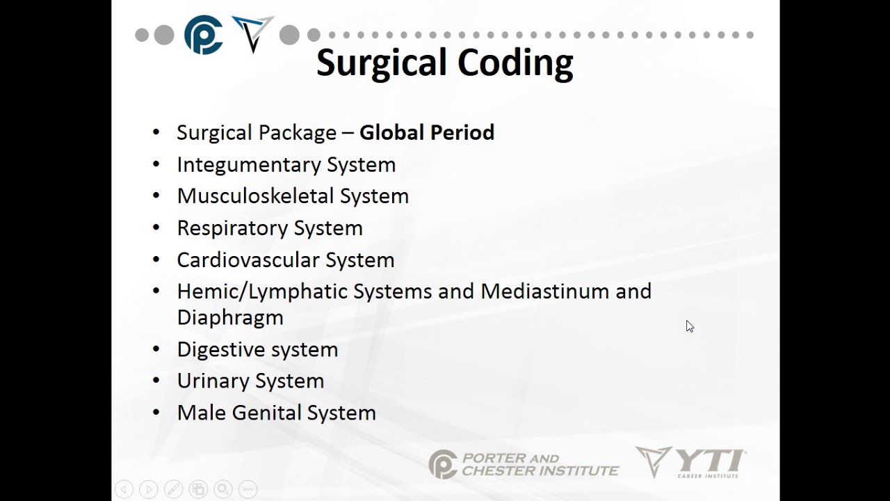 Medical Assisting - Booth - Chapter 19 - YouTube