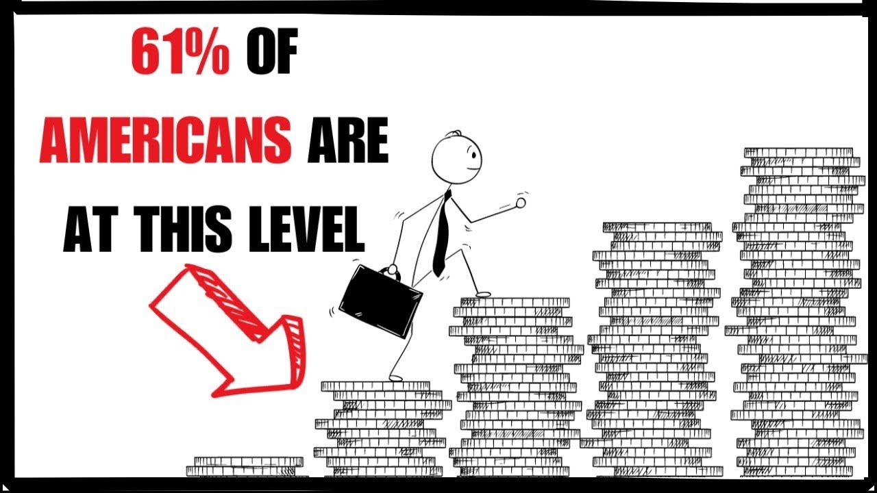 The 10 Levels Of Wealth (What Stage Are You In?) | How to become ...