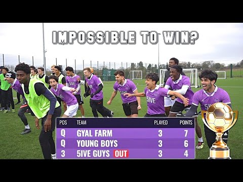 WE HAD A 7% CHANCE OF WINNING THIS TOURNAMENT…. HERE’S WHAT HAPPENED