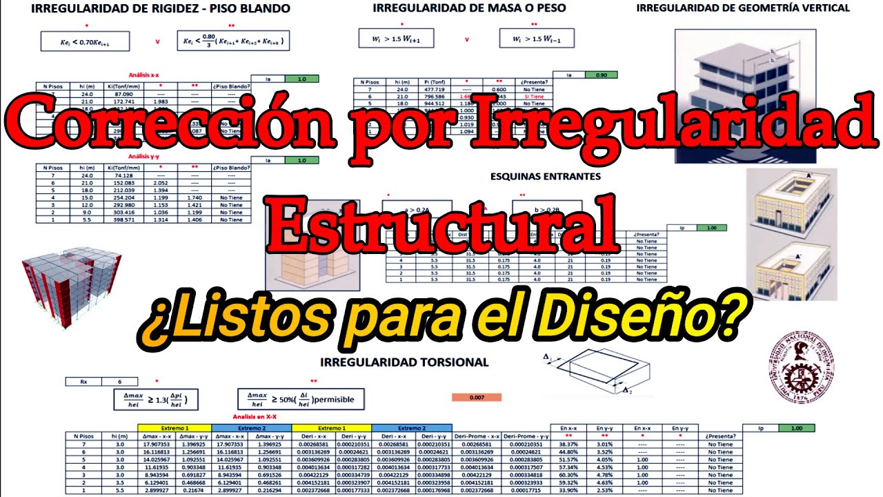 Cap. VI - P1: IRREGULARIDAD ESTRUCTURAL | ¿CORRIGIENDO MI MODELO EN ETABS? - YouTube