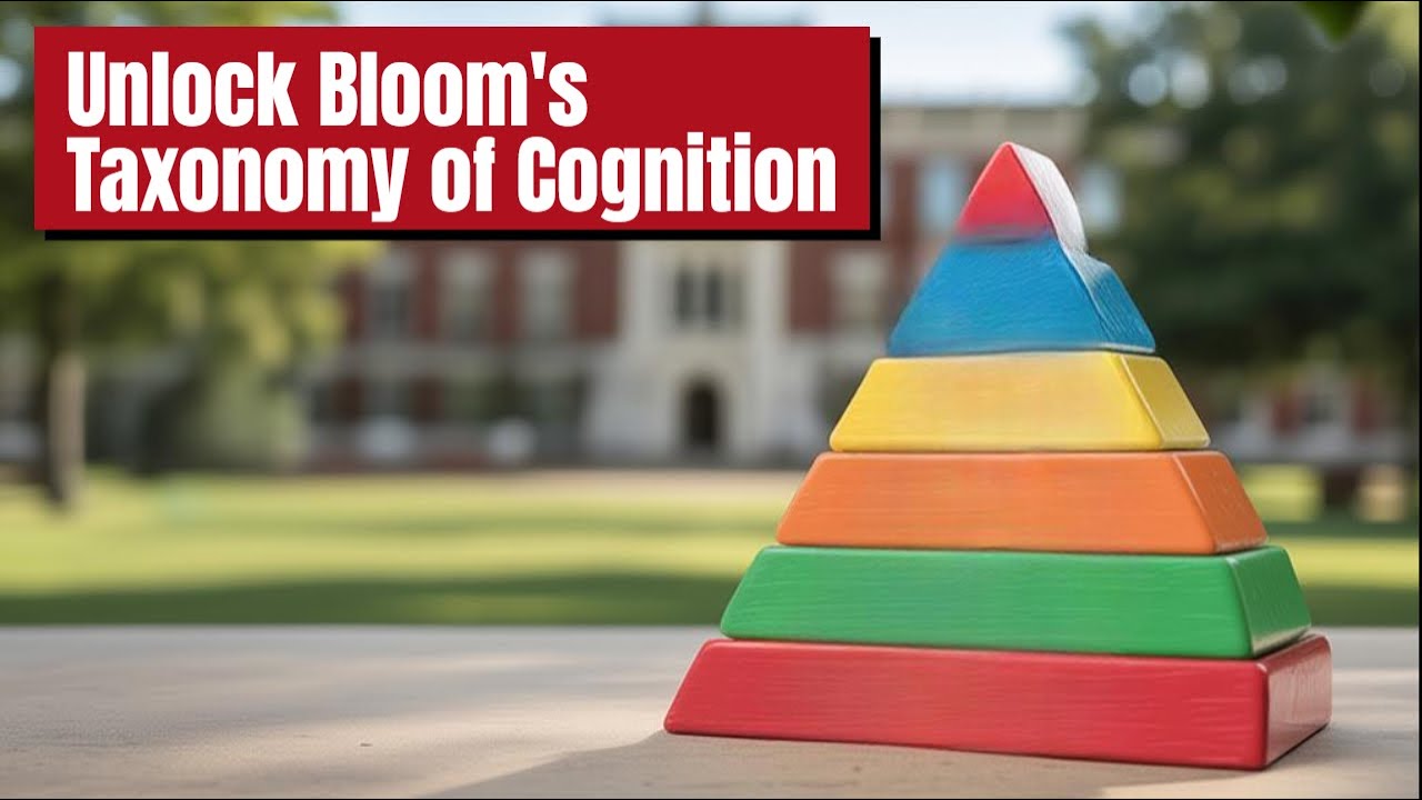 Secrets to Higher-Order Thinking | Bloom’s Taxonomy, Critical Thinking ...