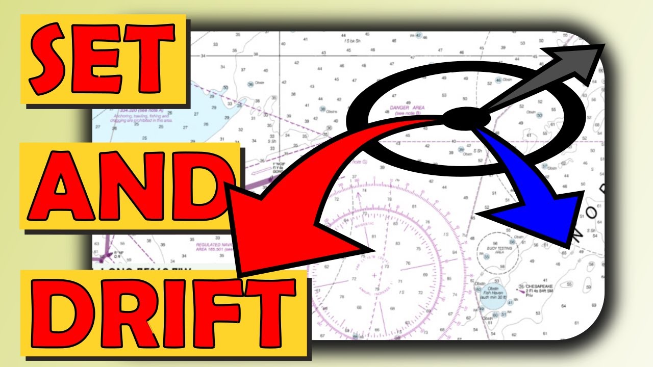 Set and Drift: USCG Questions - YouTube