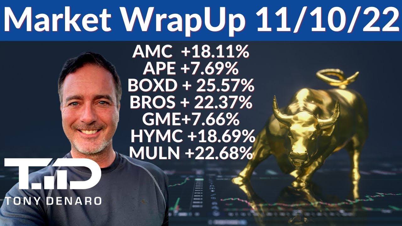 Market Runner WRAP UP! and CPI Discussion 11/10/22 - YouTube