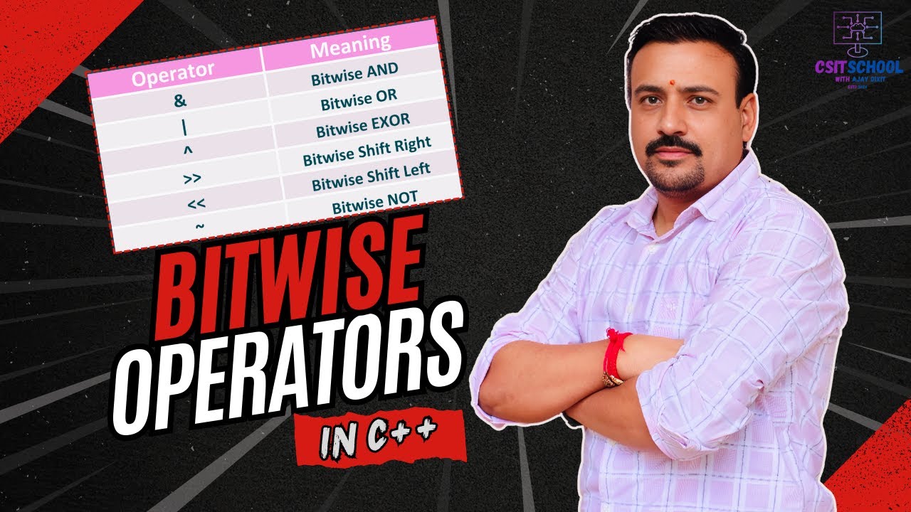 Bitwise Operators In C Cpp Operators Cppprogramming Cpptutorial 0128