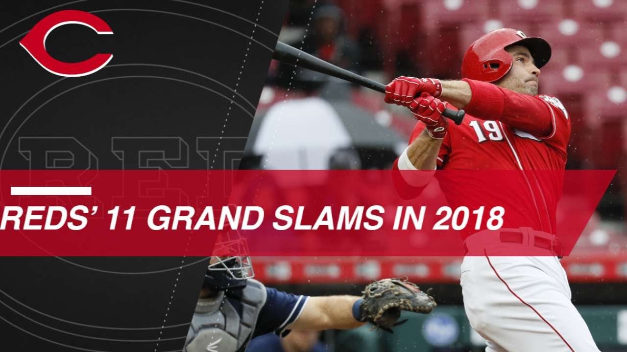 Reds set franchise record with 11 grand slams in 2018 - YouTube