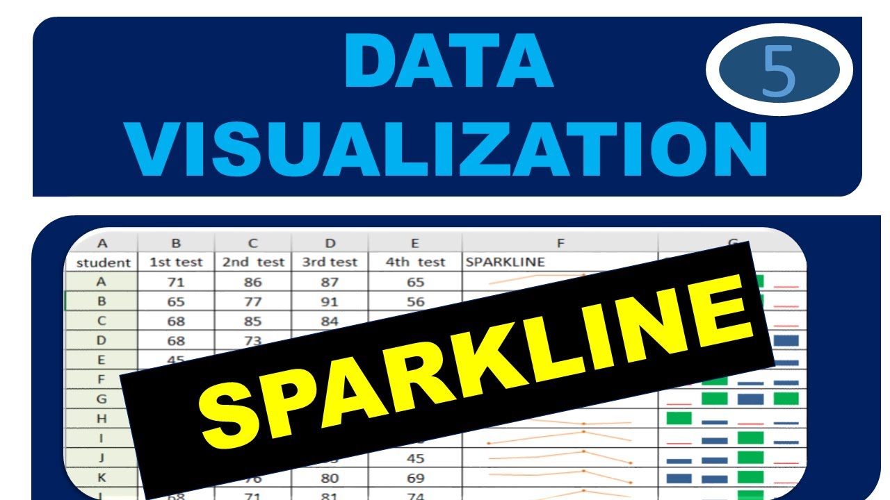 HOW TO CREATE SPARKLINE CHART - YouTube