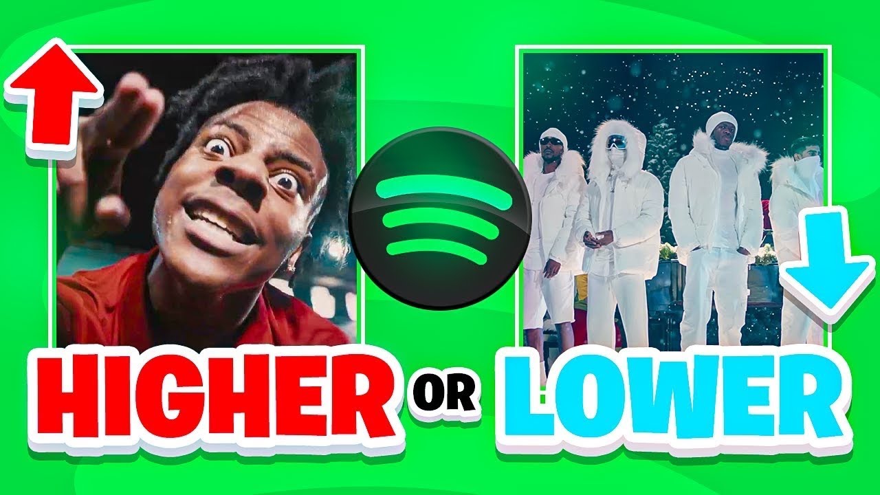 YouTuber Spotify Monthly Listeners Higher or Lower?! - YouTube