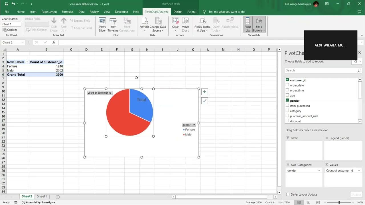 Creating Charts in Excel - YouTube
