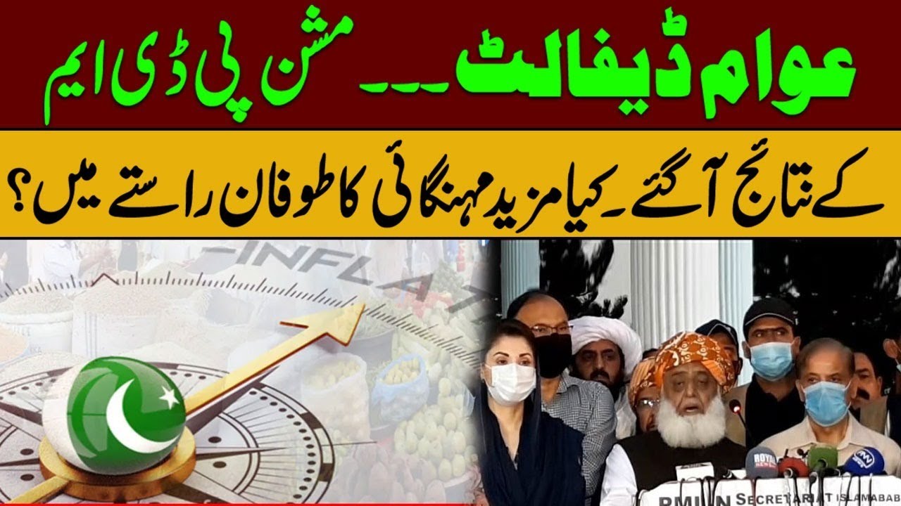 Pakistan Economy Default... Will there be more inflation? - YouTube