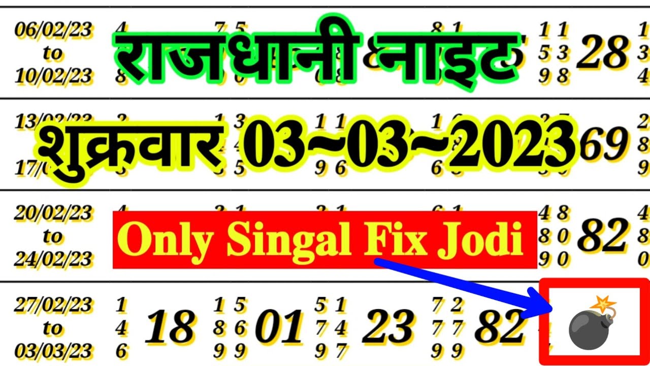 Rajdhani Night Matka 03~03~2023 | Rajdhani Night Chart Video Trick ...