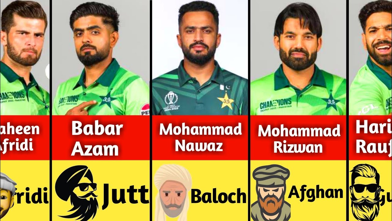 Real Caste of Pakistani🇵🇰Cricketer's||Pakistani Player's Real Caste ...