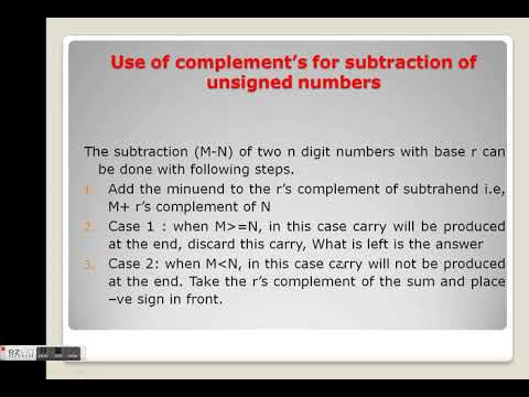 Complements (Part 2, Lecture 5) Computer System Architecture - YouTube
