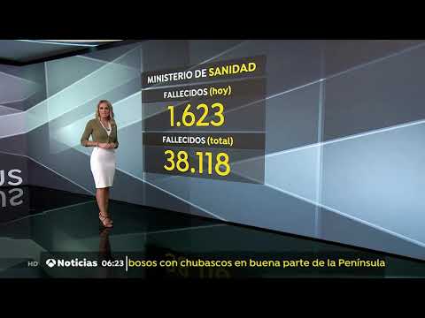 Angie riguero 111