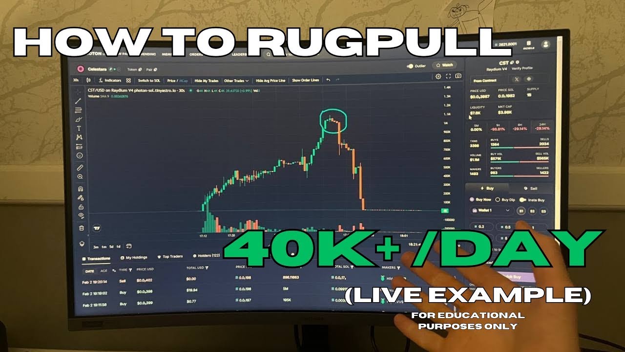 How to Rug PumpFun? Bundler for PumpFun Bundler.pro - YouTube