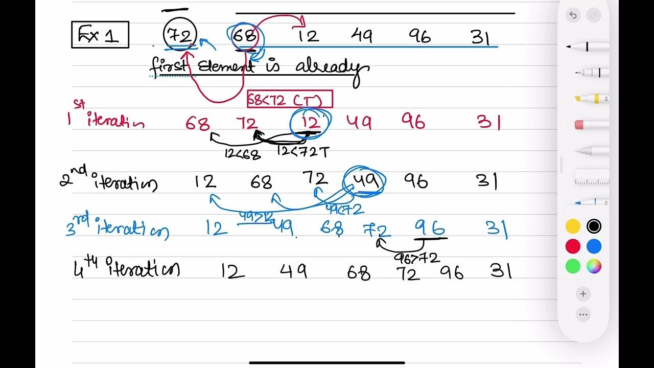 Insertion Sort Step-by-Step: Solving an Example Explained || Example 1 ...