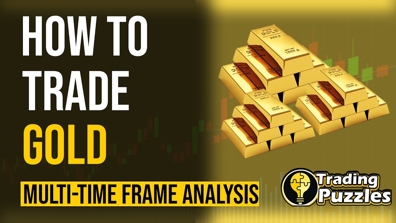 How To Trade Gold! Multi-Time Frame Analysis! #forexeducation # ...
