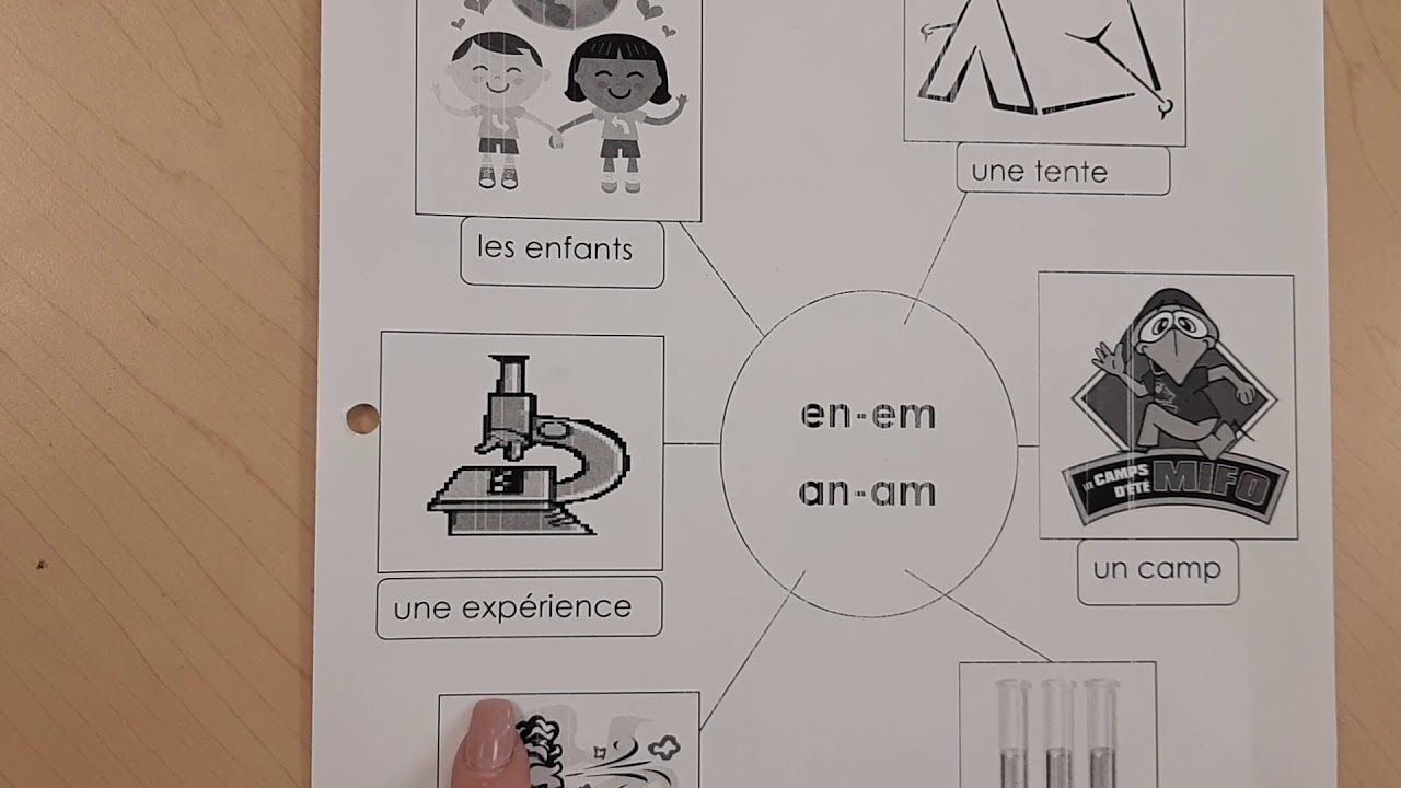 Le son "en, em, an, am" - YouTube